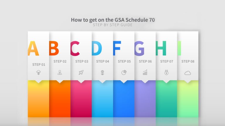 How to get on the GSA IT Schedule 70, a Step-by-Step Guide | GSA Focus Blog